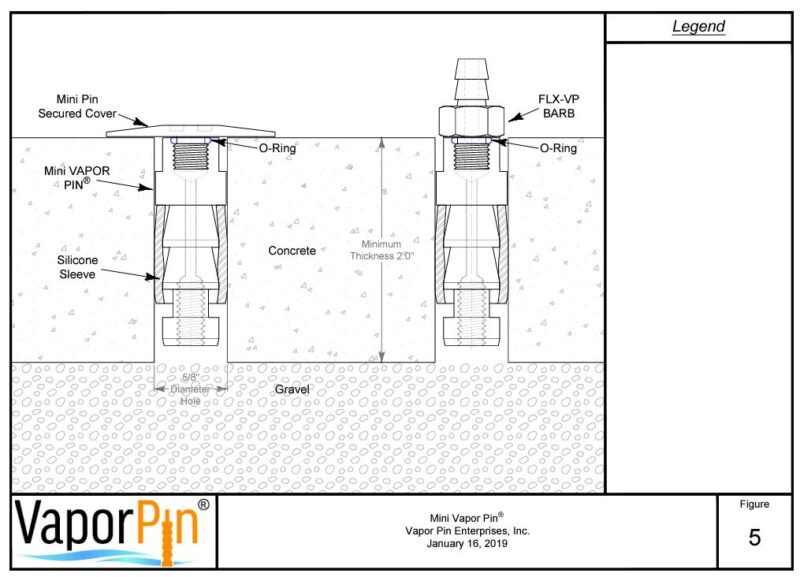 Vapor Pin® Product Documentation and Manuals